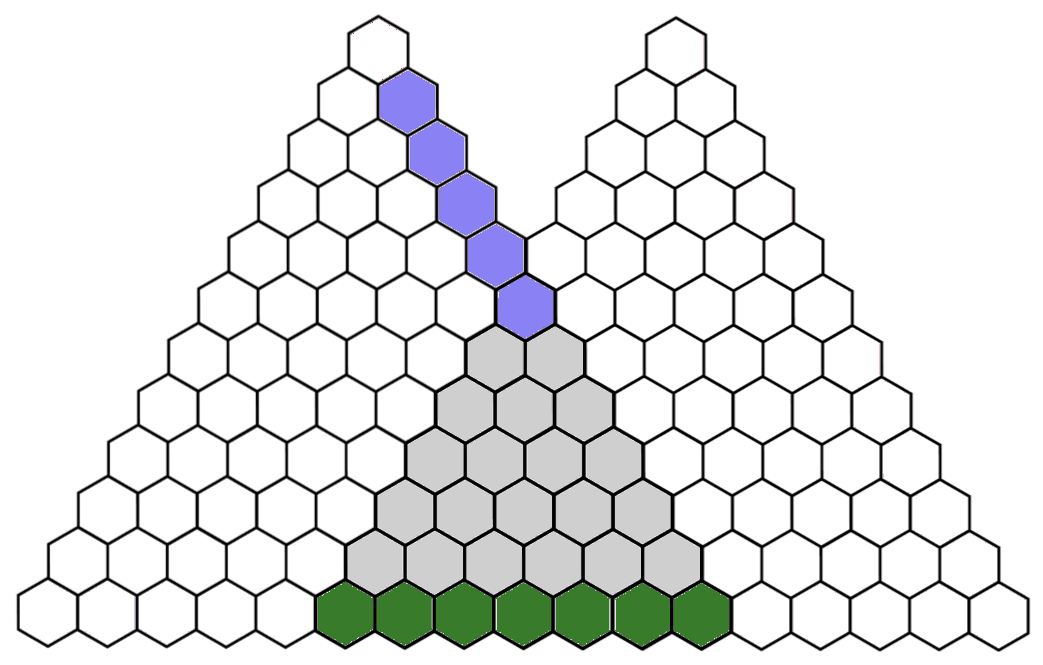 Modelling Quantum Mechanics Blog #3 | goCapeBreton.com Modelling Quantum Mechanics Blog #3 | goCapeBreton.com